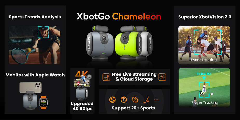 XbotGo Chameleon AI Sports Tracking System