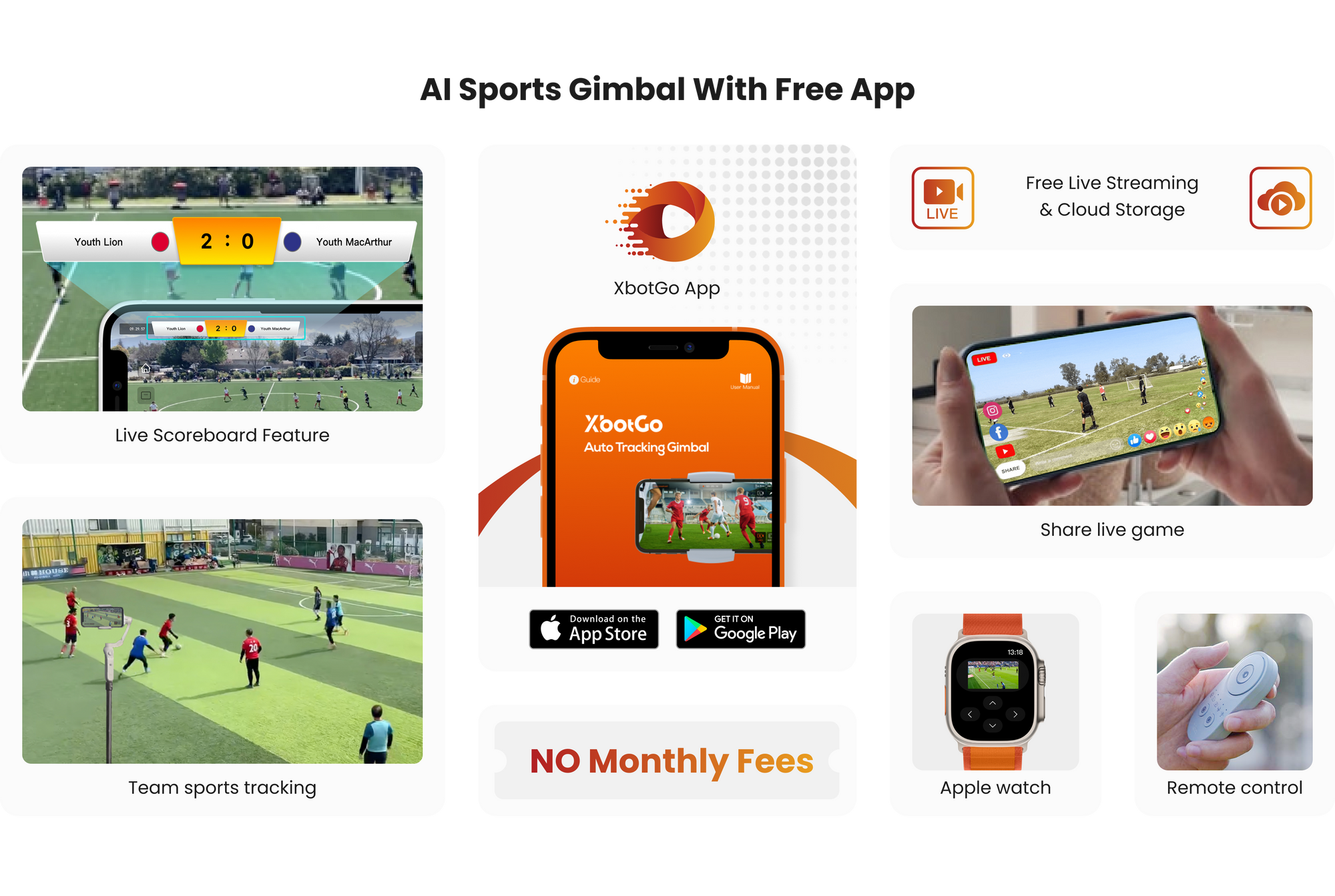 The XbotGo Sports soccer Gimbal